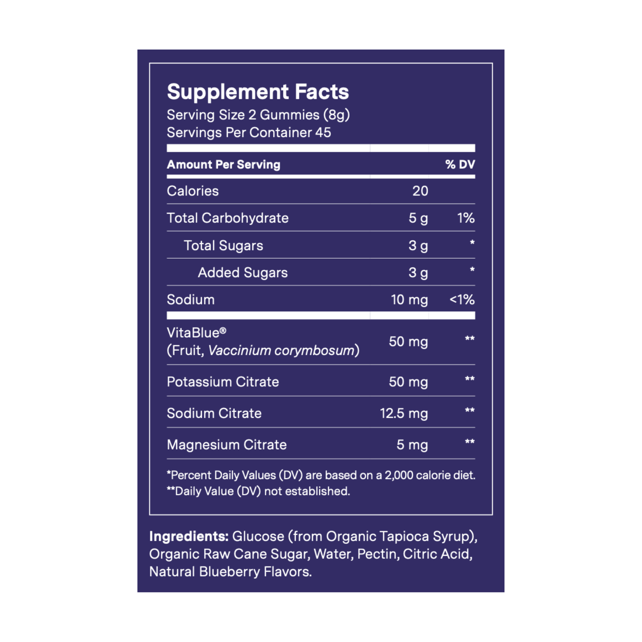 Recovery Gummies™ - Hydration, Blueberry | High quality ingredients ...