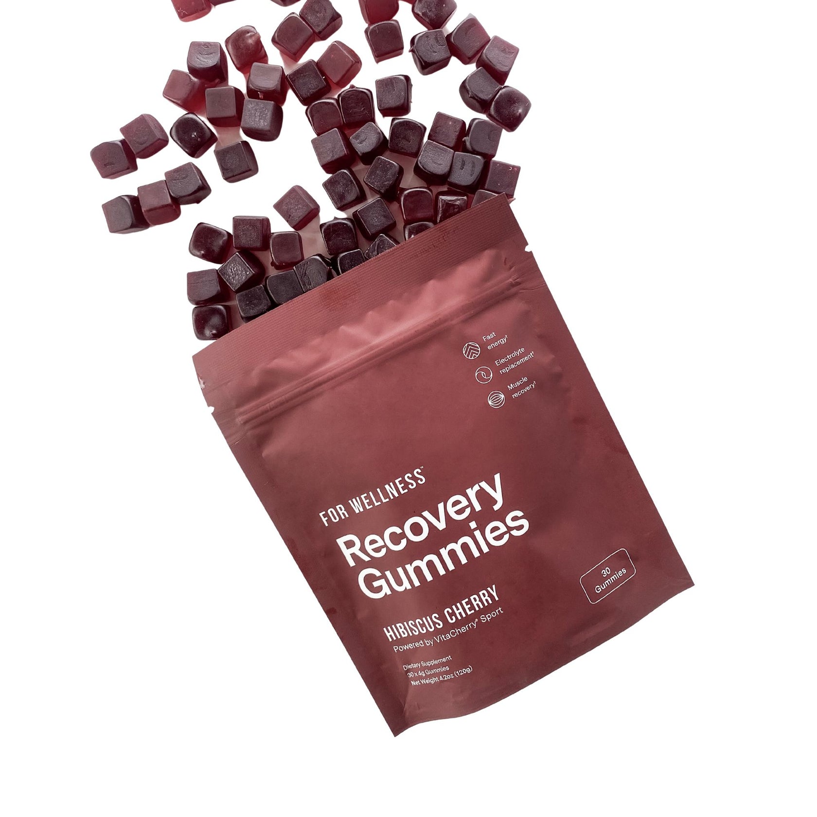 Recovery Gummies™ | Premium Ingredients For Energy, Electrolytes And ...